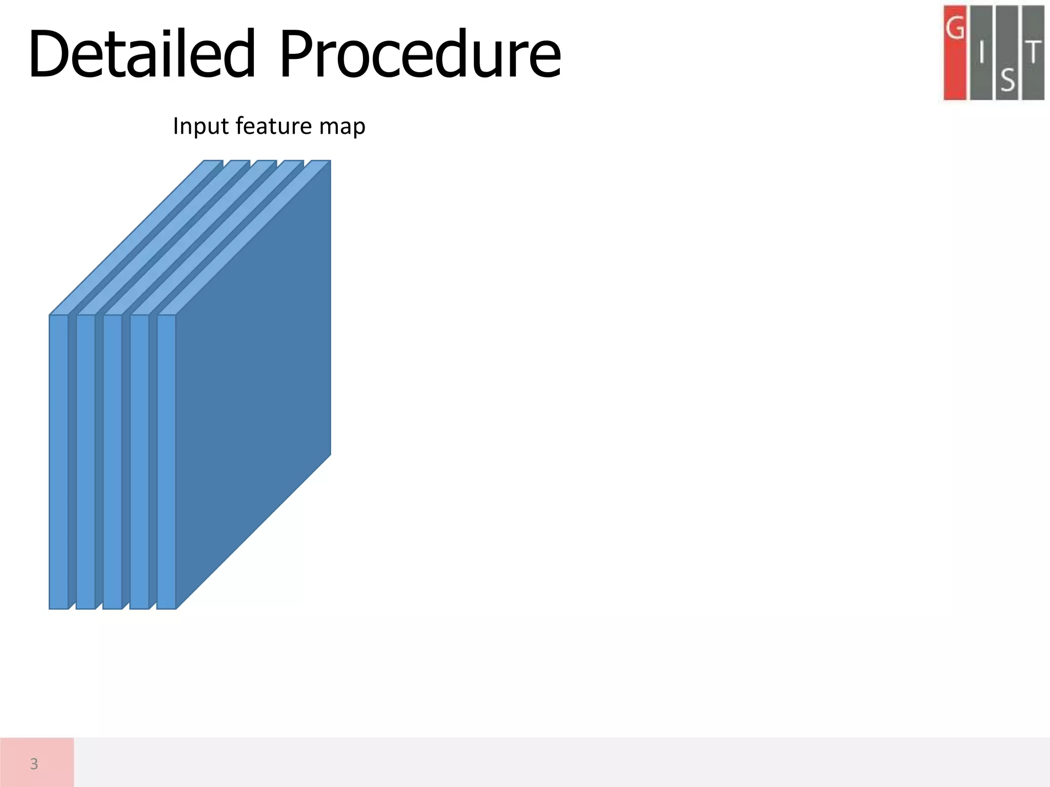 Depthwise separable convolution | PPTX Depthwise separable convolution | PPTX
