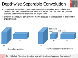 Depthwise separable convolution | PPTX