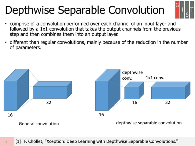 Depthwise separable convolution | PPTX | Artificial Intelligence | Technology & Computing