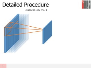 Depthwise separable convolution | PPTX