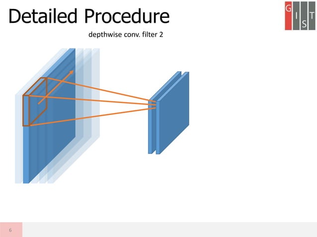 Depthwise separable convolution | PPTX | Artificial Intelligence | Technology & Computing