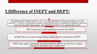 Dept nmr | PDF