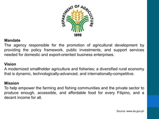 The State of Philippine Agriculture | PPTX
