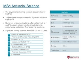 Dept of Mathematics - MSc Actuarial Science | PPTX