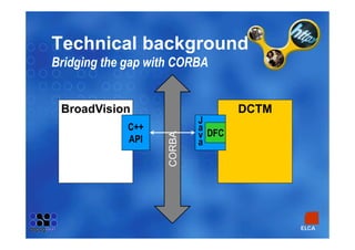 DEPUG 2001 Presentation : Documentum and BroadVision integration | PPT