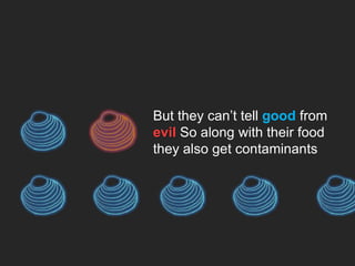 Depuration explained | PPTX