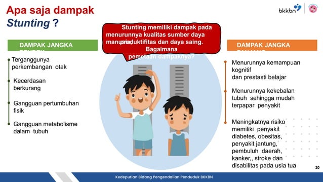 Deputi Dalduk BKKBN_Kebijakan Percepatan Penurunan Stunting (Program ...