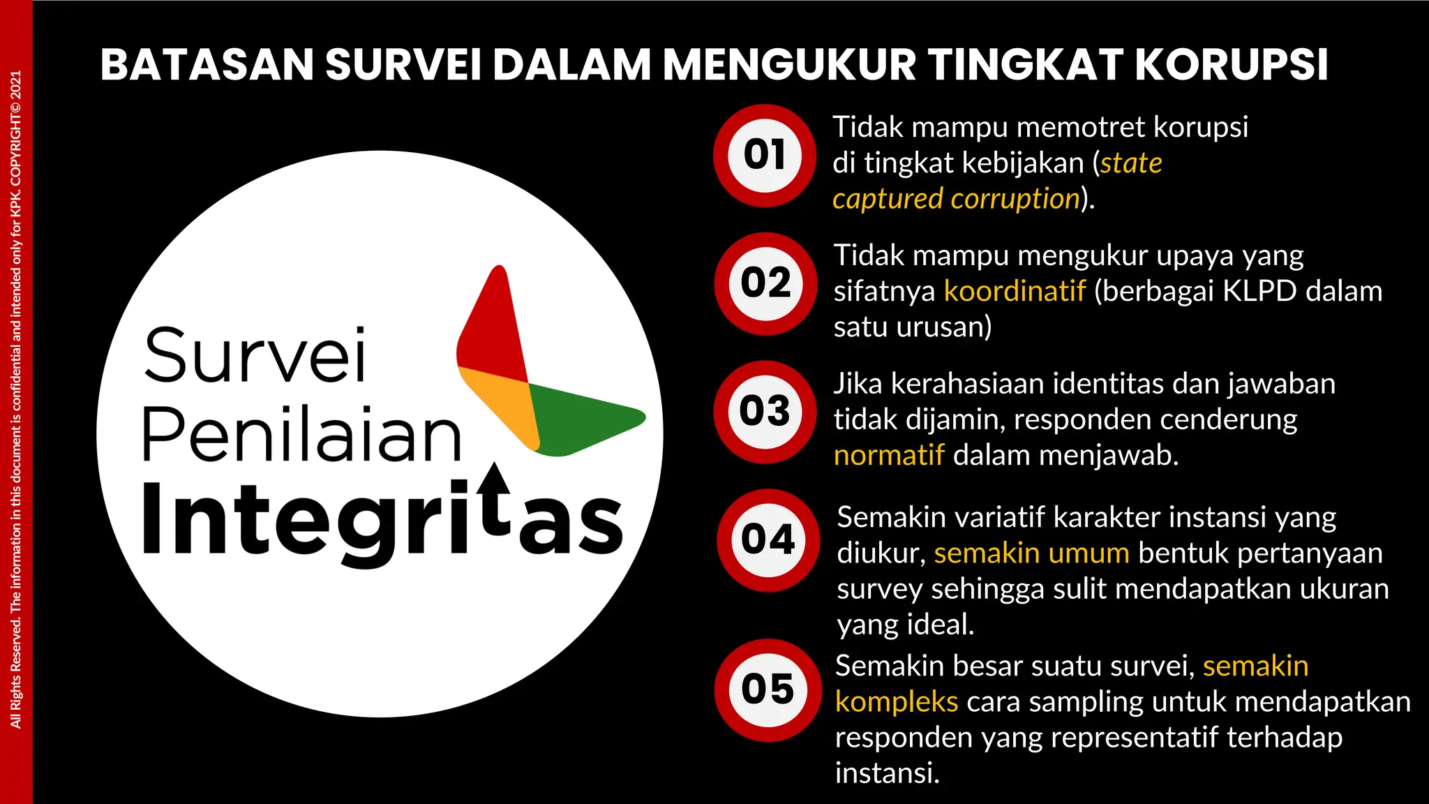 Materi Paparan Survei Penilaian Integritas 2021.pdf