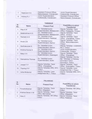 Deputy tahsildar 19.06.2012