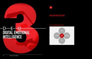 Digital Emotional Intelligence | PDF