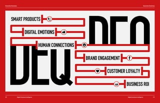 Digital Emotional Intelligence | PDF