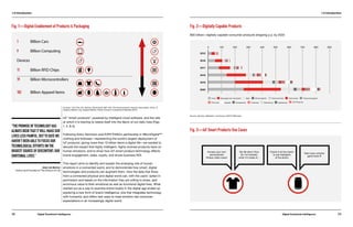 Digital Emotional Intelligence | PDF