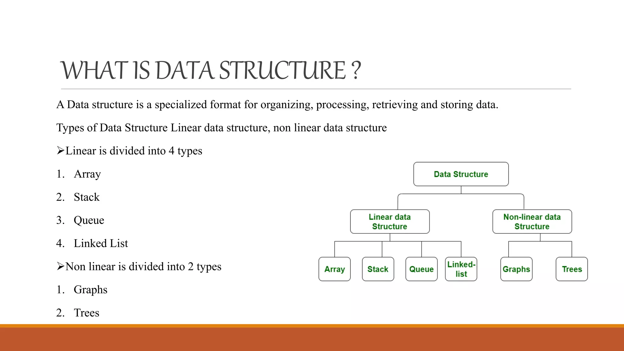 deque.pptx | Programming Languages | Computing
