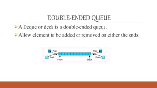 deque.pptx