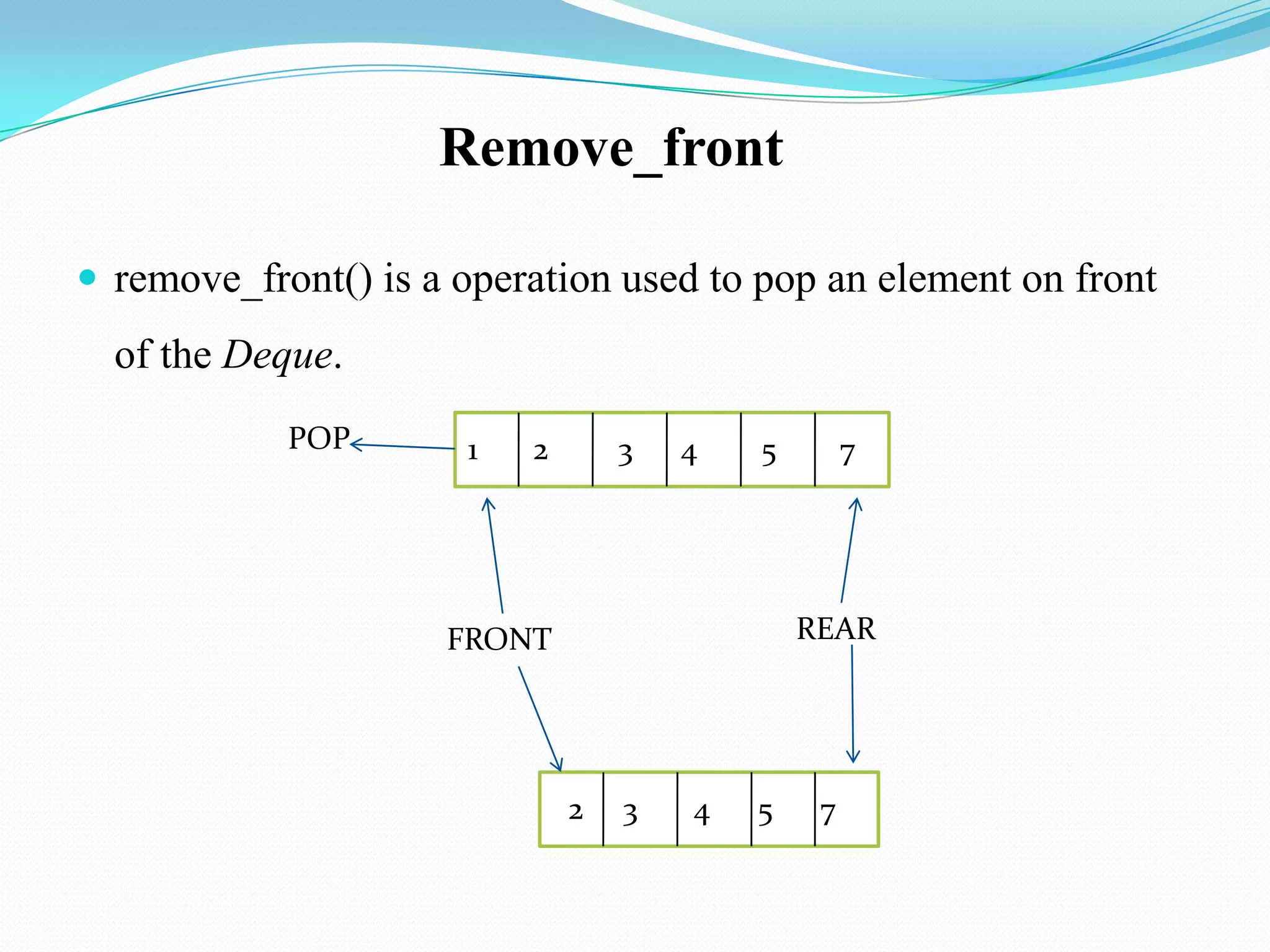 Deque and its applications | PPTX