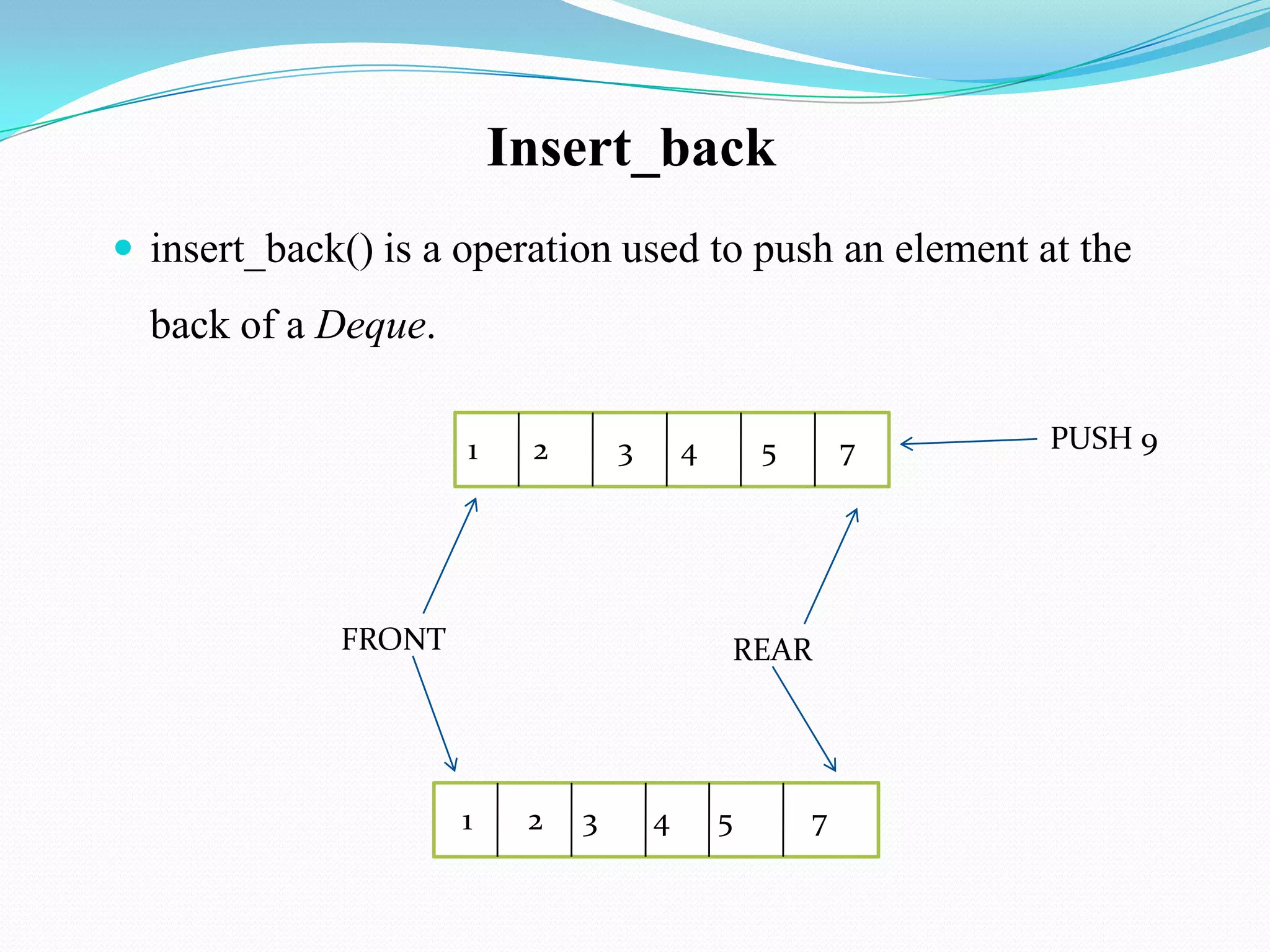 Deque and its applications | PPTX