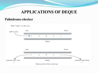 Deque and its applications | PPTX