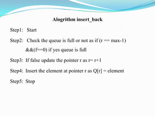 Deque and its applications | PPTX