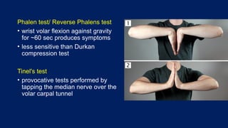 Comprehensive Overview of Common Hand and Wrist Conditions: De Quervain ...