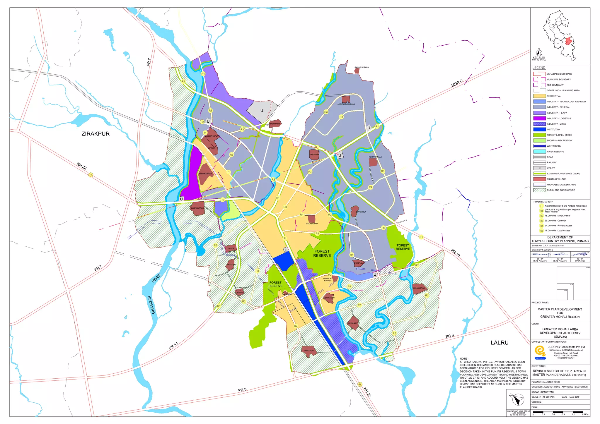 Derabassi master plan | PDF