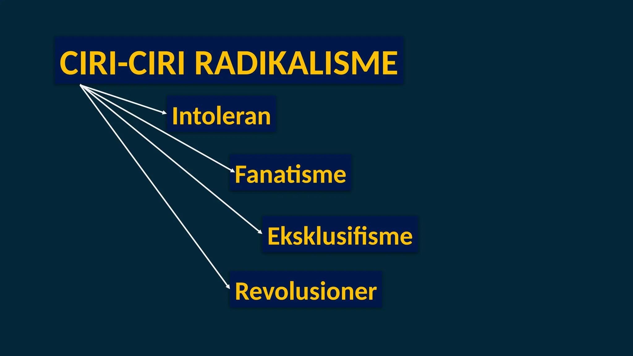 Radikalisme dan Upaya Deradikalisasi.pptx