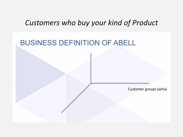 Derak abel model | PPT