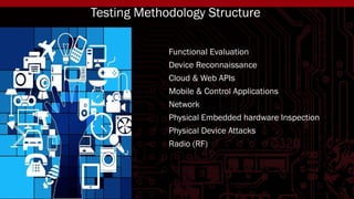 IoT Security – Executing an Effective Security Testing Process | PPT