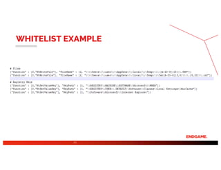 Hunting For Exploit Kits | PDF