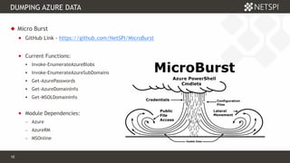 DerbyCon 8 - Attacking Azure Environments with PowerShell | PPT