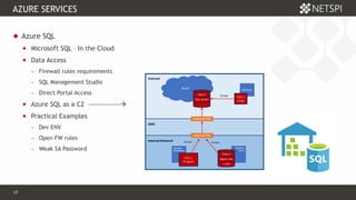 DerbyCon 8 - Attacking Azure Environments with PowerShell | PPT