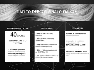 Dercos academy | PPTX