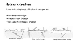 Dredging | PPTX