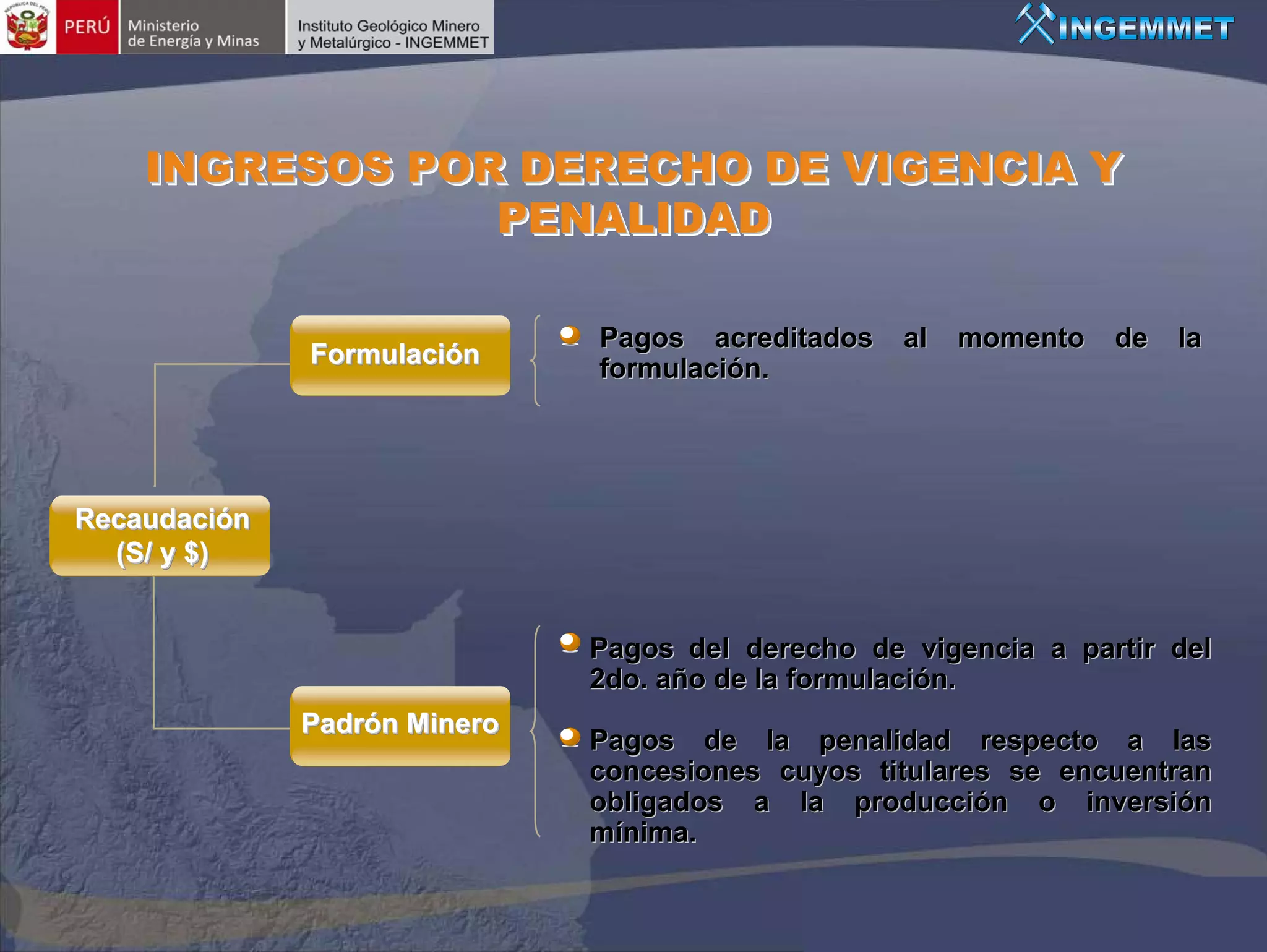 Derecho de vigencia y distribución a los gobiernos regionales | PDF ...