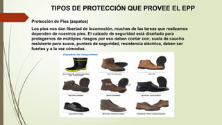 Derecho Laboral-Tema 5 Higiene y Seguridad ocupacional en el Trabajo.pptx
