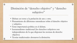 Derecho Objetivo y Subjetivo introduccip | PPTX