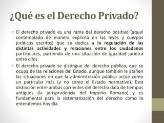 Derecho Privado.pptx