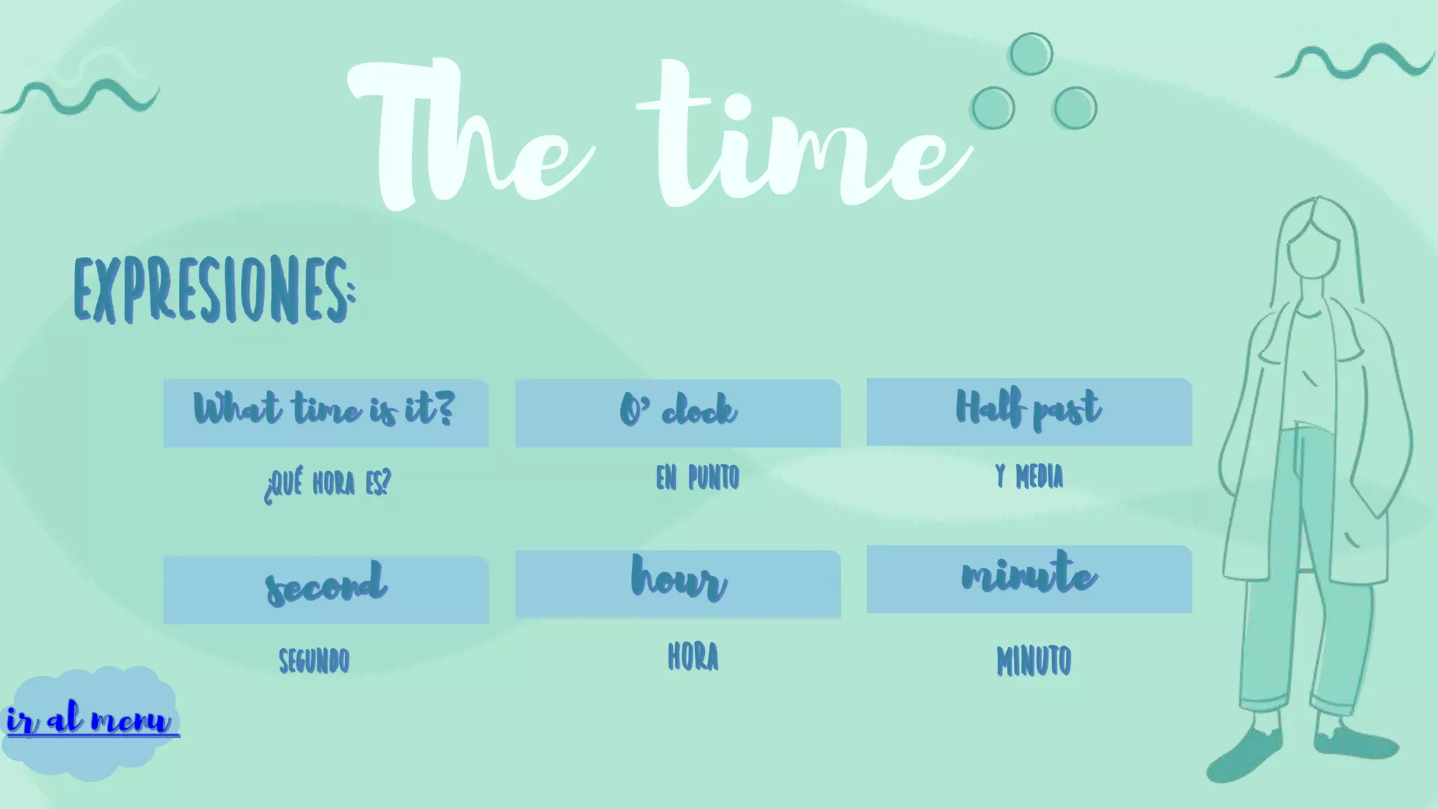 Derechos Basicos ingles..pptx
