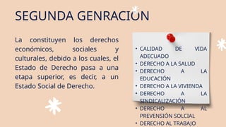 Derechos humanos. breve descripción orientación | PPTX