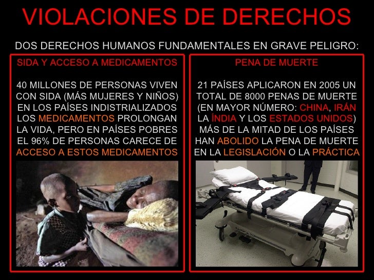Ejemplos De Violaciones De Los Derechos Humanos Opciones De Ejemplo