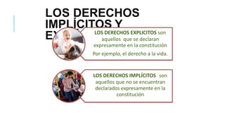 DERECHOS IMPORTANTES DENTRO DE LA SOCIEDAD.pptx