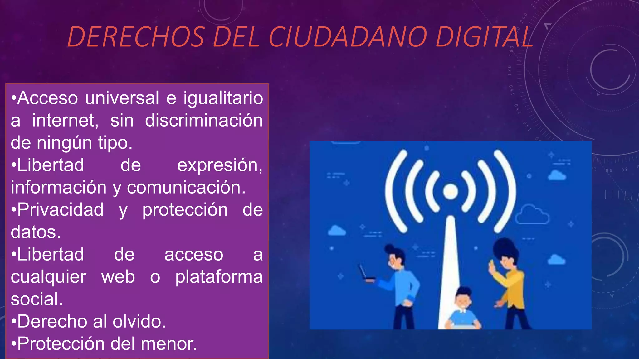 Derechos Y Obligaciones Digitales Pptx