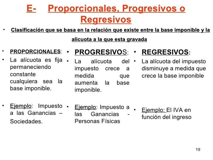 Impuestos Regresivos Y Progresivos - prestamos instantaneos managua