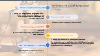 Female Advertising in Bangladesh | PPTX