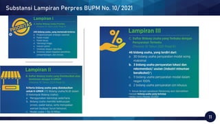 Deregulasi BKPM_Sosialisasi OSS-RBA.pdf