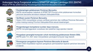 Deregulasi BKPM_Sosialisasi OSS-RBA.pdf