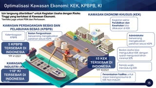 Deregulasi BKPM_Sosialisasi OSS-RBA.pdf
