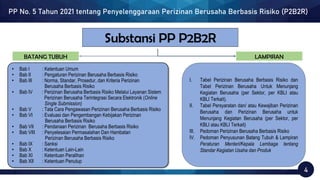 Deregulasi BKPM_Sosialisasi OSS-RBA.pdf