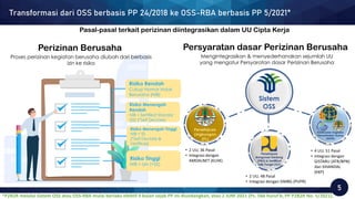 Deregulasi BKPM_Sosialisasi OSS-RBA.pdf