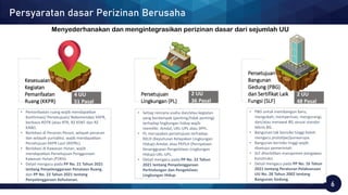 Deregulasi BKPM_Sosialisasi OSS-RBA.pdf