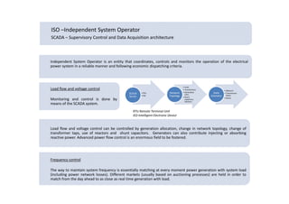 Deregulated electricity markets. The role of the ISO. Processes and ...